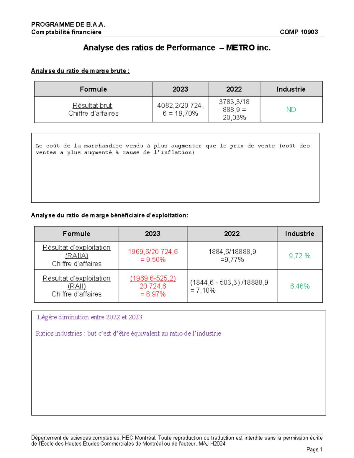 10903 Metro Analyse ratios de performance et de gestion H2024 etud ... 10903 Metro Analyse ratios de performance et de gestion H2024 etud ...