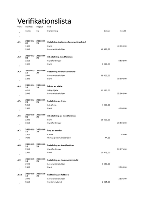 Case - Huvudbok - Case - Huvudbok A 18 Ingående saldo 2019-04-07 ...