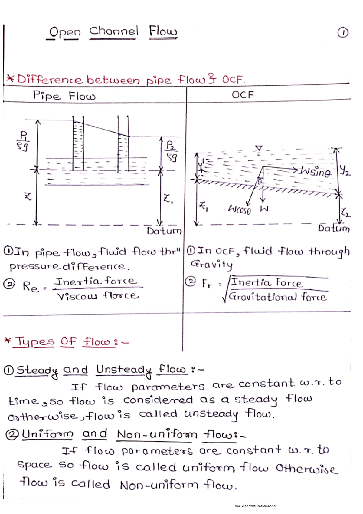 Open channel flow notes - Civil Engineering - Studocu