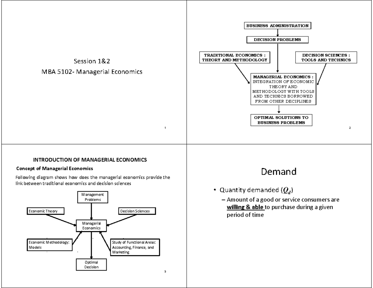 1.Demand, Supply, Market Equilibrium and elasticity - Session 1& MBA ...
