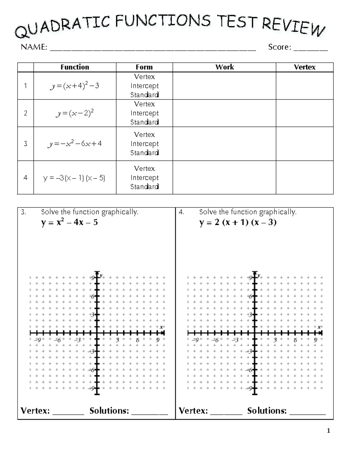 19 Quadratic Functions Test Review - NAME