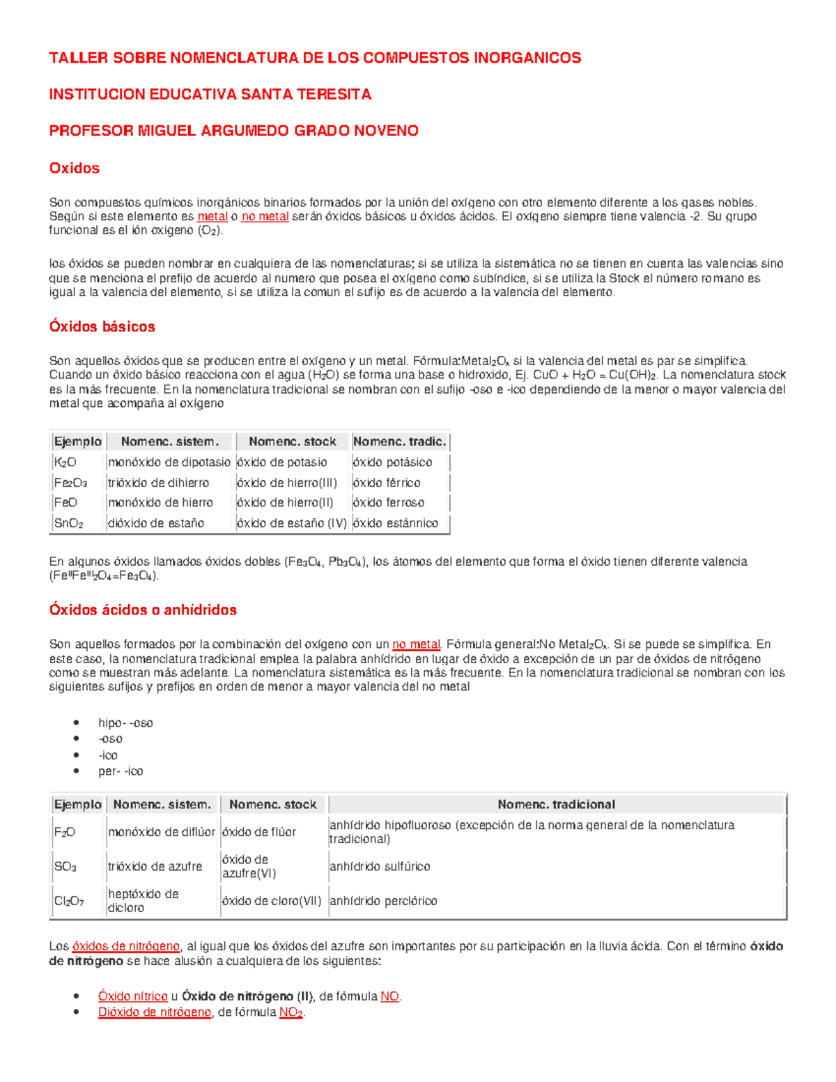 Taller Sobre Nomenclatura DE LOS Compuestos Inorganicos - TALLER SOBRE NOMENCLATURA DE LOS - Studocu