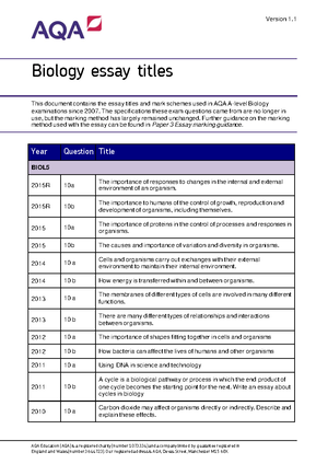 Biology form 4 notes - BIOLOGY FORM 4 NOTES a) i) Define the term ...