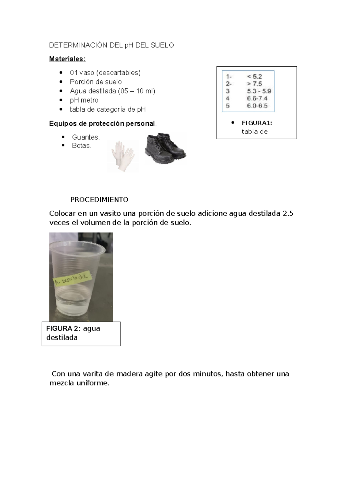 Determinación DEL p H DEL Suelo lis - DETERMINACIÓN DEL pH DEL SUELO Materiales: 01 vaso - Studocu