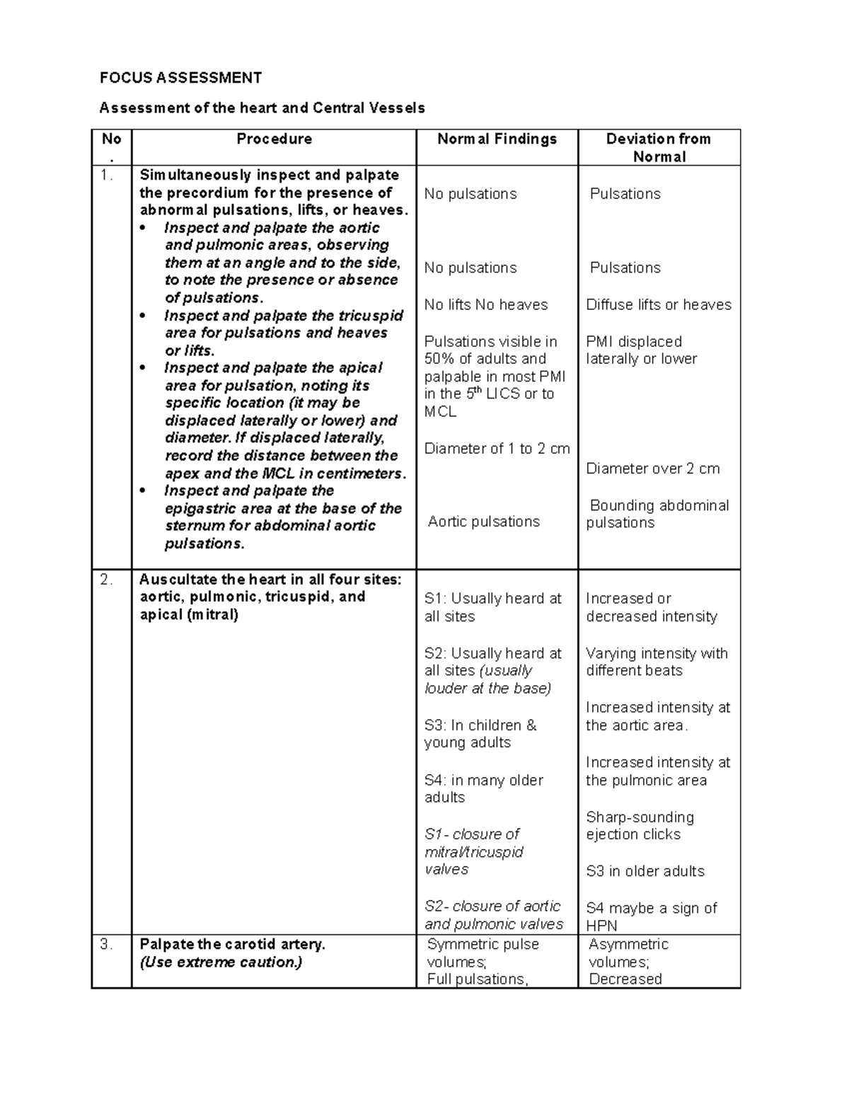 Handouts Focus Assessment Assessment of the Heart and central Vessels ...
