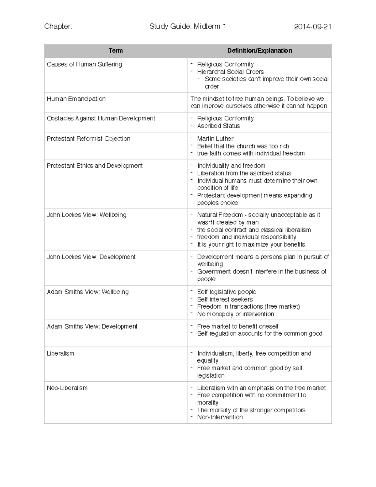Midterm 1 - Study Guide - Pages - Iworkconverttrial - Chapter: Study Guide: Midterm 1 Term ...