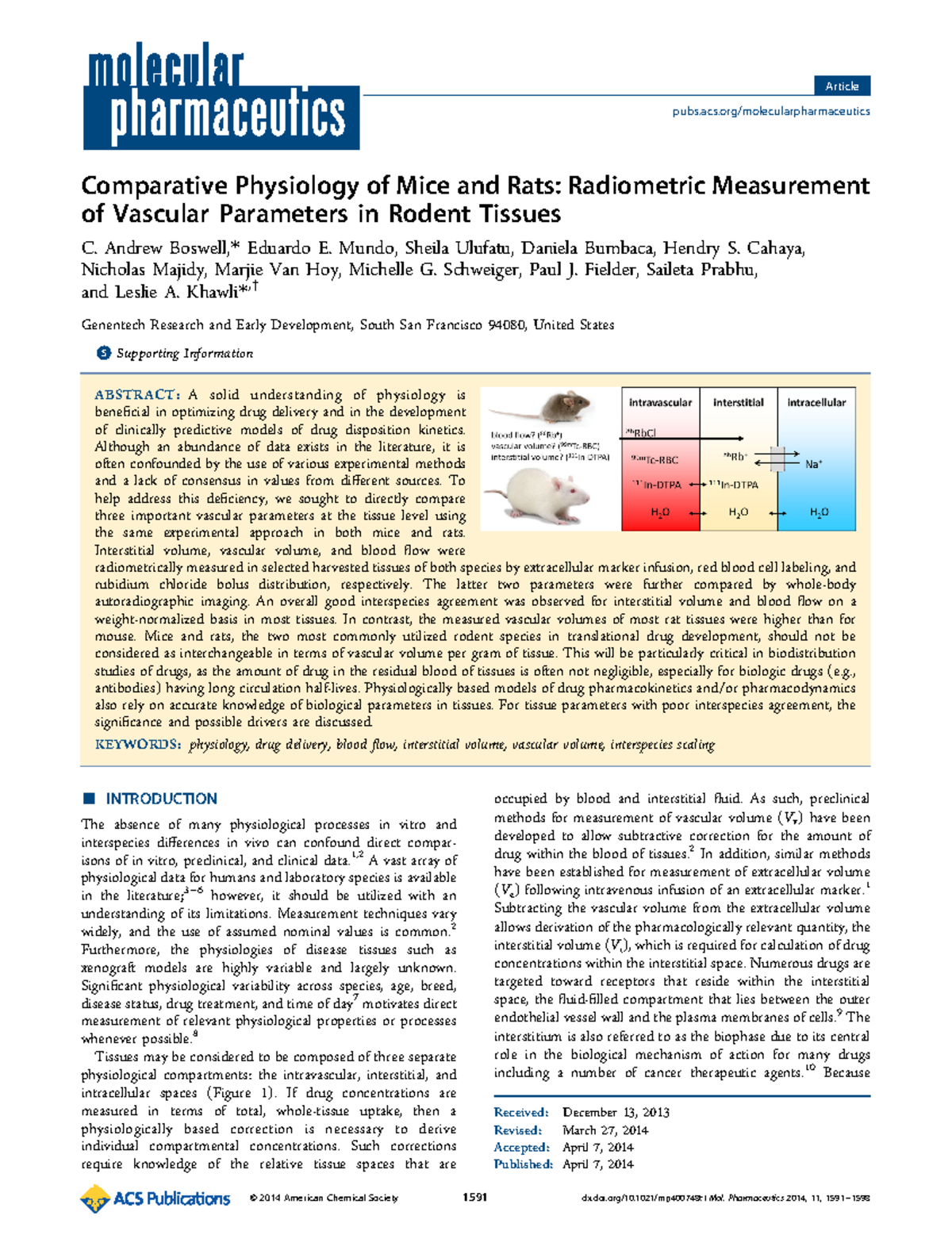 Comparative Physiology of Mice and Rats Radiometric Measurement of ...