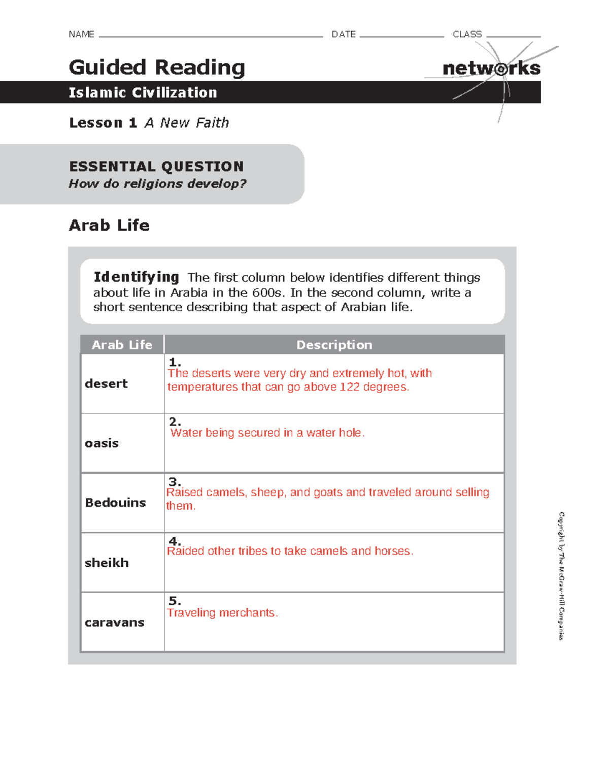 File (19) - work - Copyright by The McGraw-Hill Companies Islamic ...