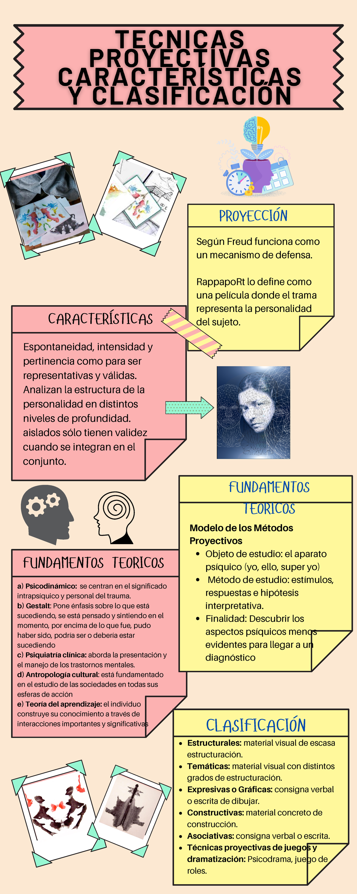 Tecnicas Proyectivas Características y Clasificación - PROYECCIÓN ...