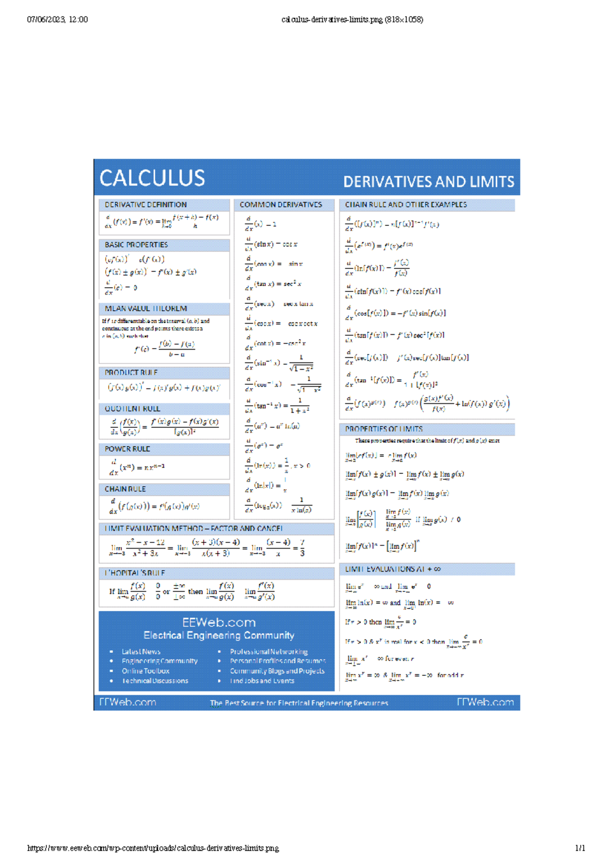 Calculus-derivatives-limits - 12:00 (818x1058) CALCULUS DERIVATIVES AND ...