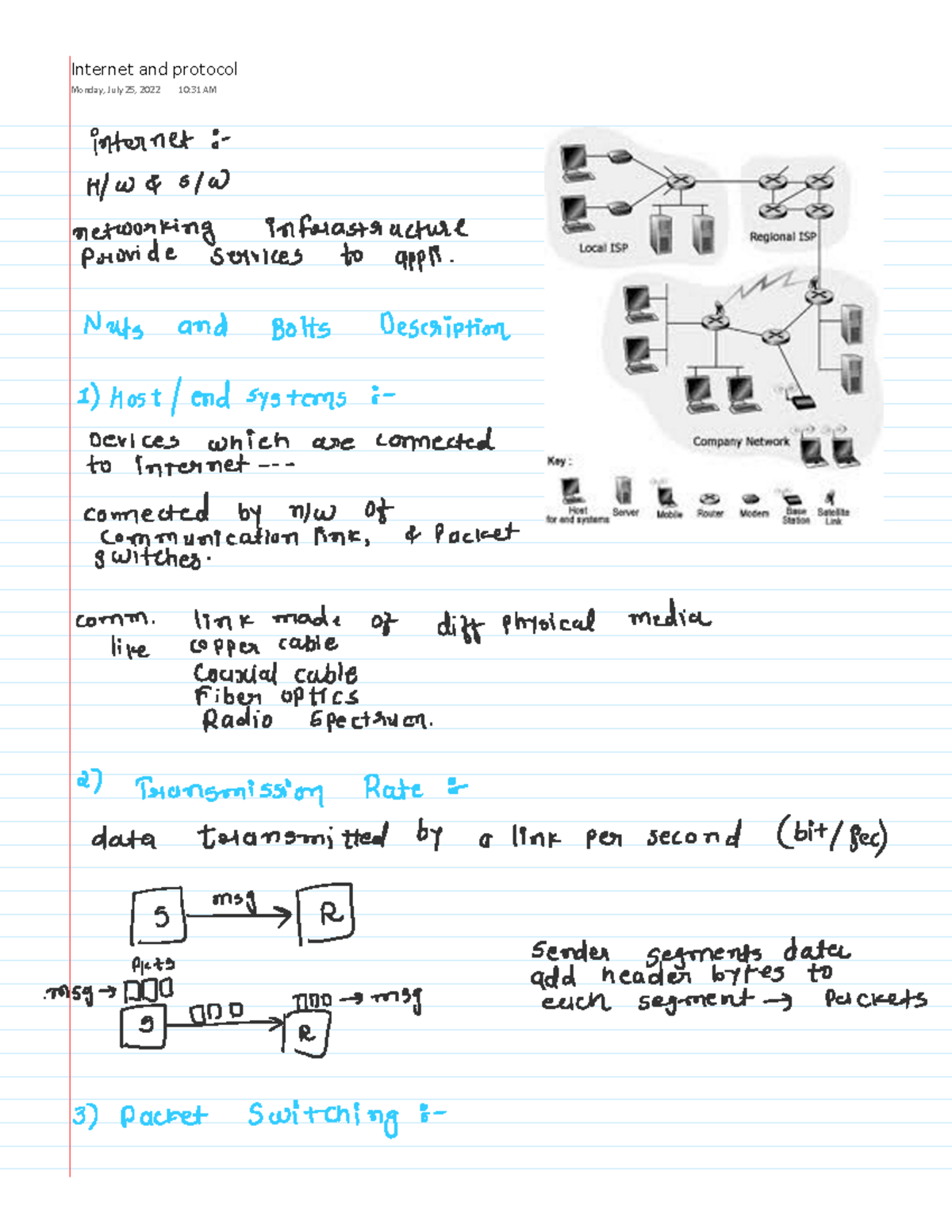 Unit 1 One Note - nothing - Computer Network - Internet and protocol ...