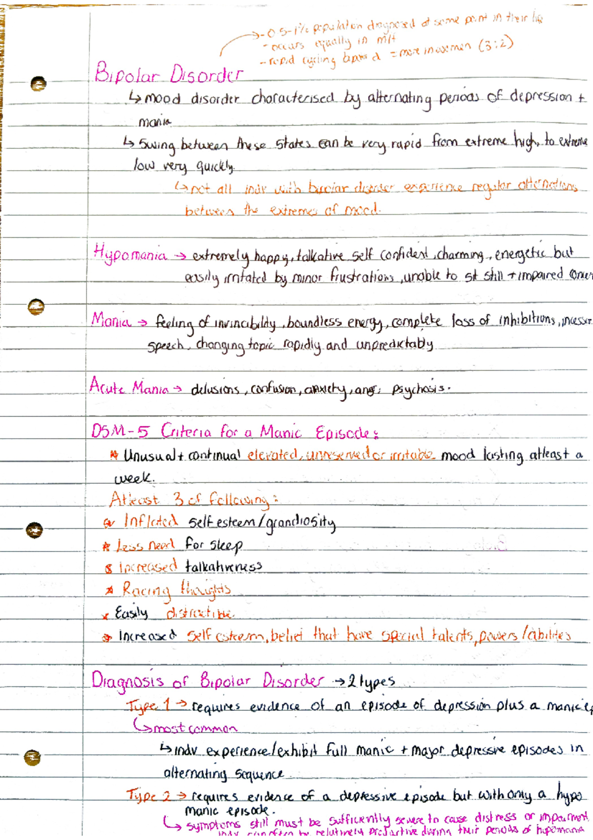 Bipolar Disorder Summary - PY1133 - Studocu