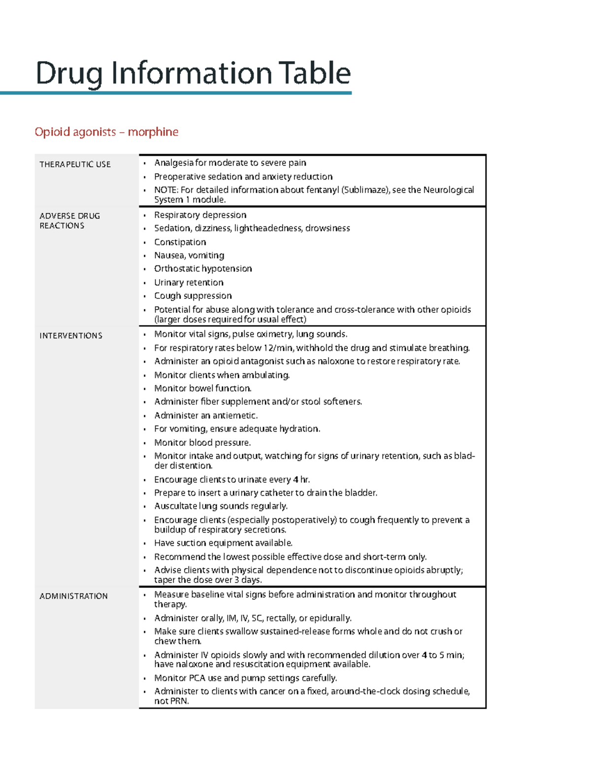 Pain Inflammation Opioidagonists.pdf 2 - Drug Information Table Opioid ...