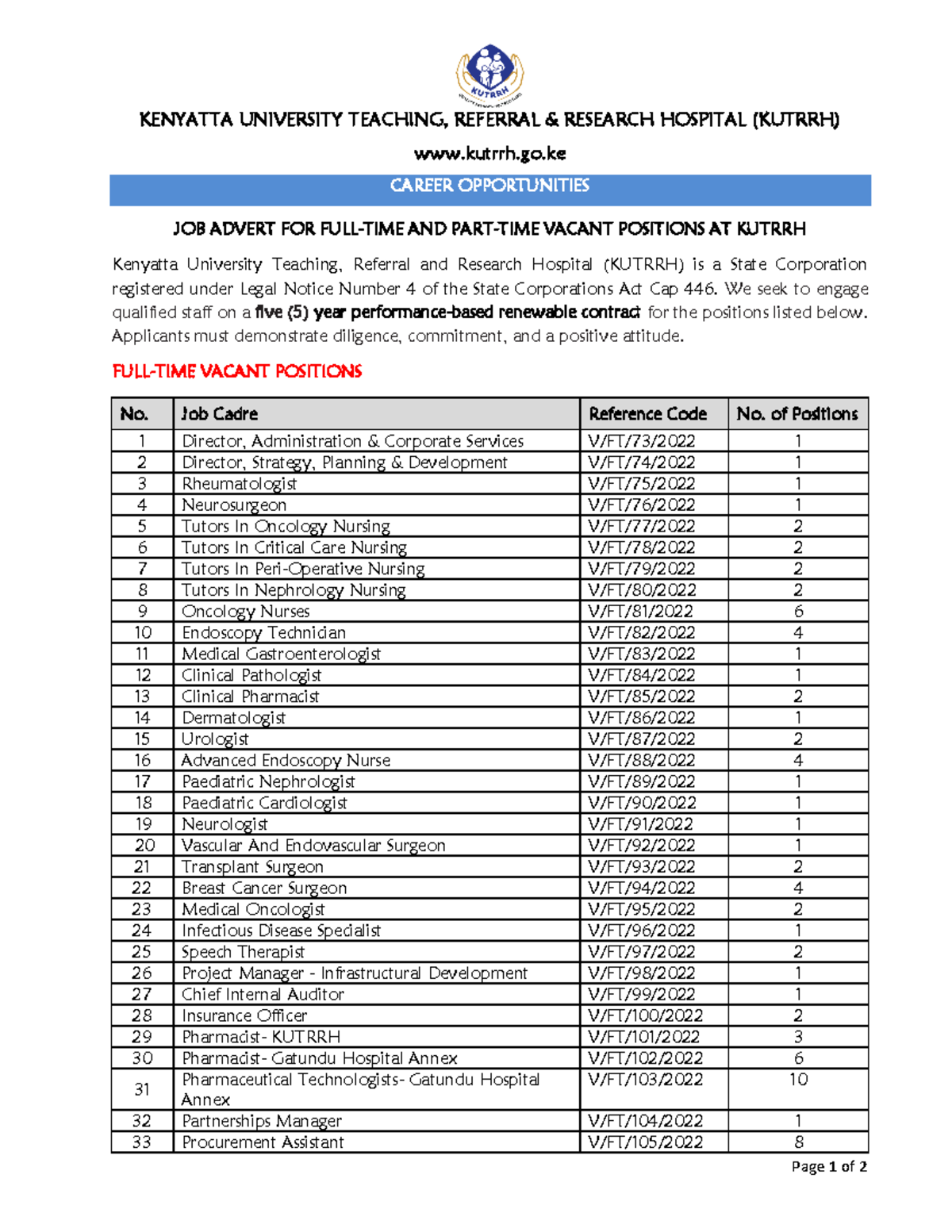 Kutrrh Job Advert July 2022 - Page 1 of 2 KENYATTA UNIVERSITY TEACHING ...