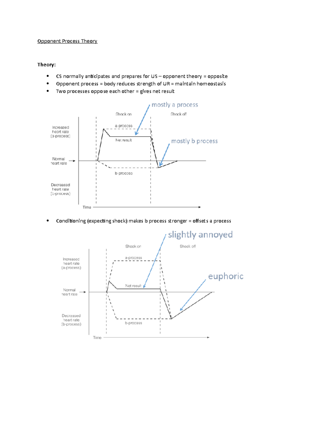 Opponent Process Theory - Opponent Process Theory Theory: CS normally ...