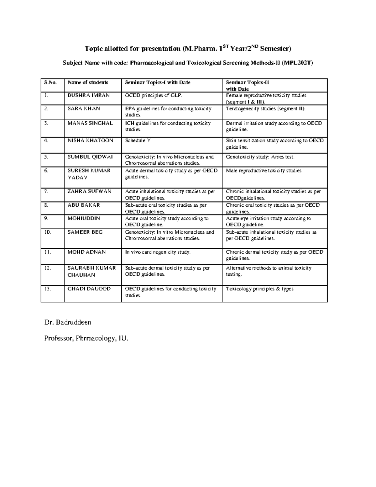 Seminar topic MPL-202T, 2023-24 - Topic allotted for presentation (M ...