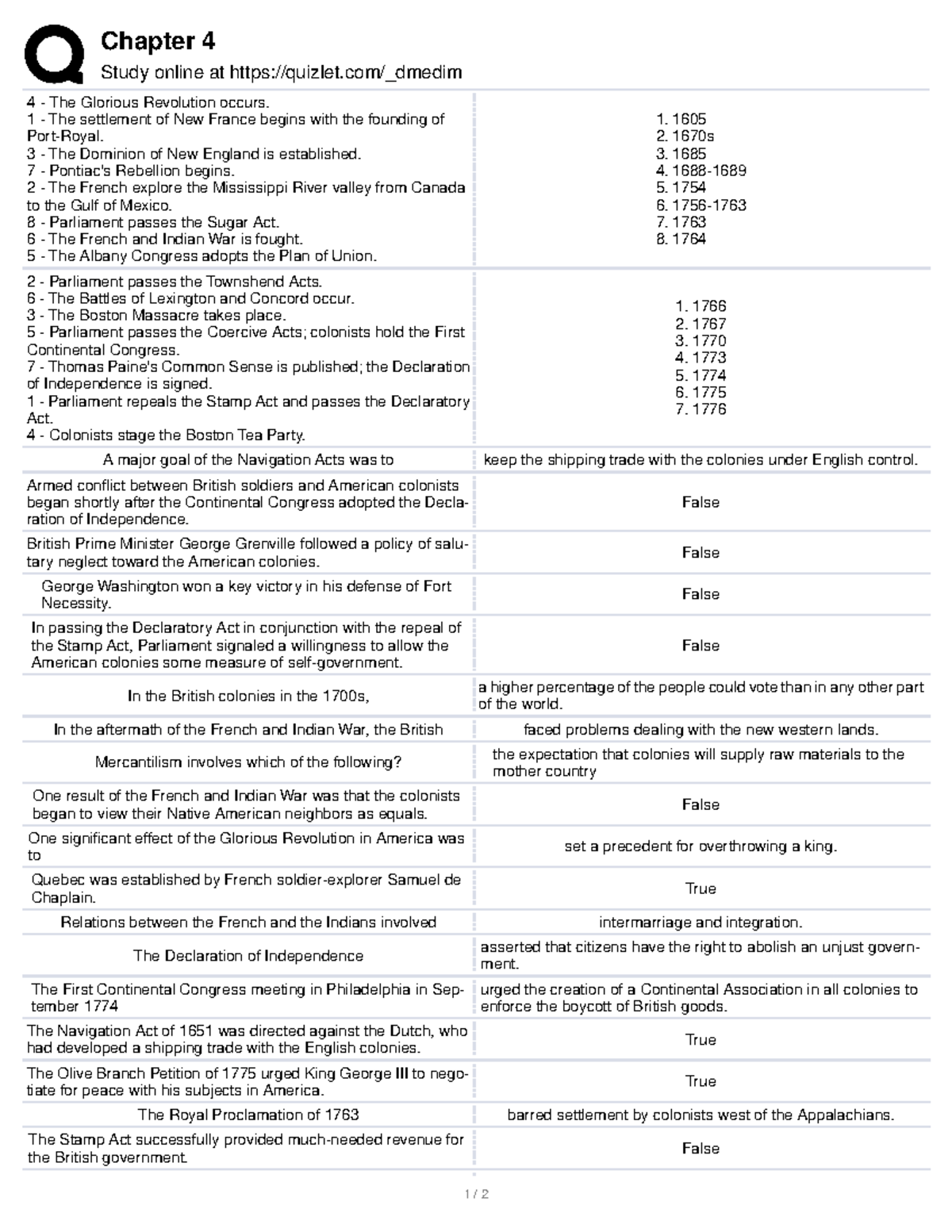 Chapter 4 - From Colonies to States, 1607-1776 - Chapter 4 Study online ...