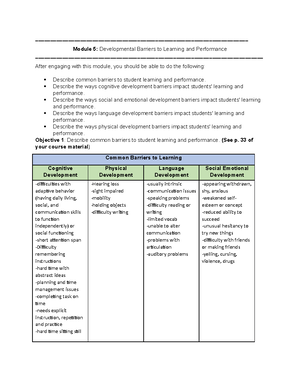 Module 3 Notebook - Updated - - Studocu