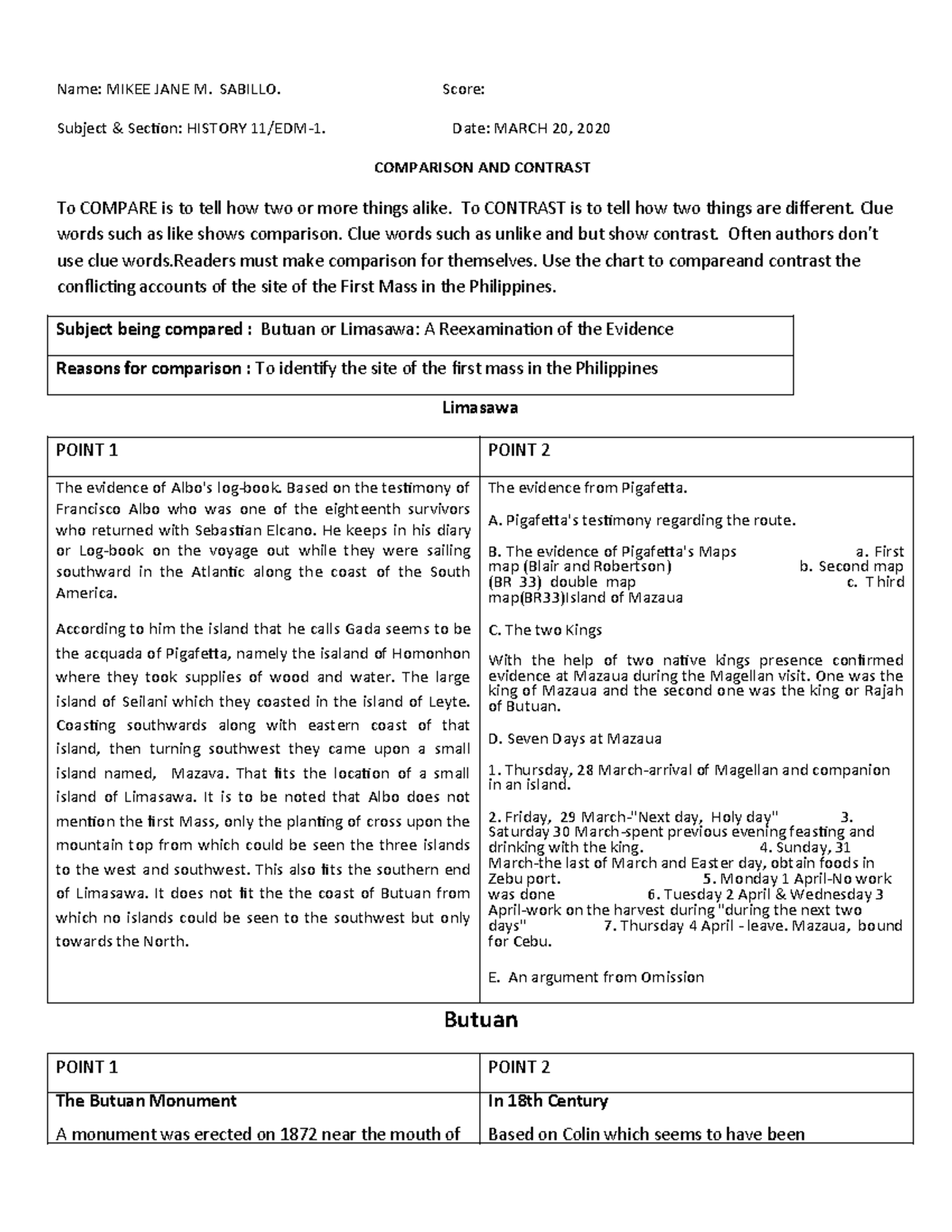 Pdfcoffee - none - Name: MIKEE JANE M. SABILLO. Score: Subject & Section: HISTORY 11/EDM-1 ...