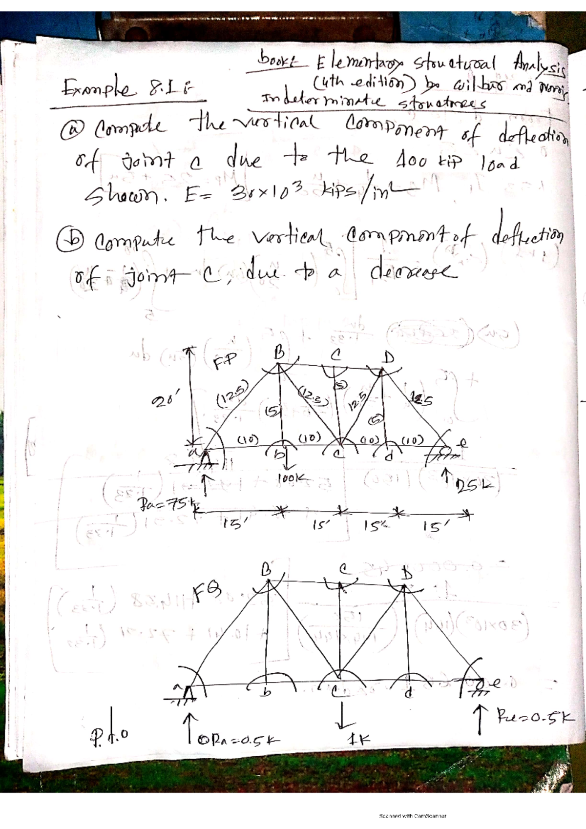 Structure-2 maths - Structure - Civil Engineering - Studocu