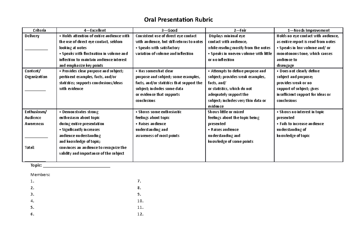 Oral Presentation Rubric - Oral Presentaion Rubric Criteria 4—Excellent ...