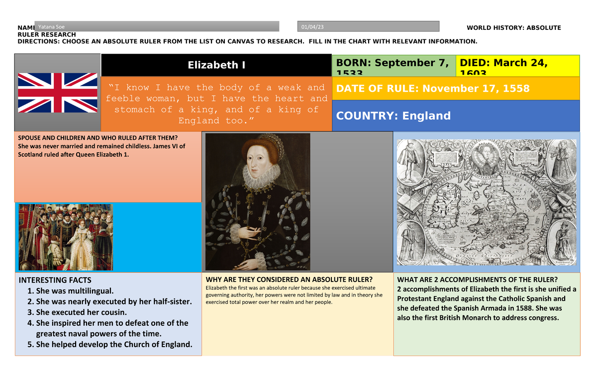 Absolutism Research Chart - NAME DATE WORLD HISTORY: ABSOLUTE RULER ...