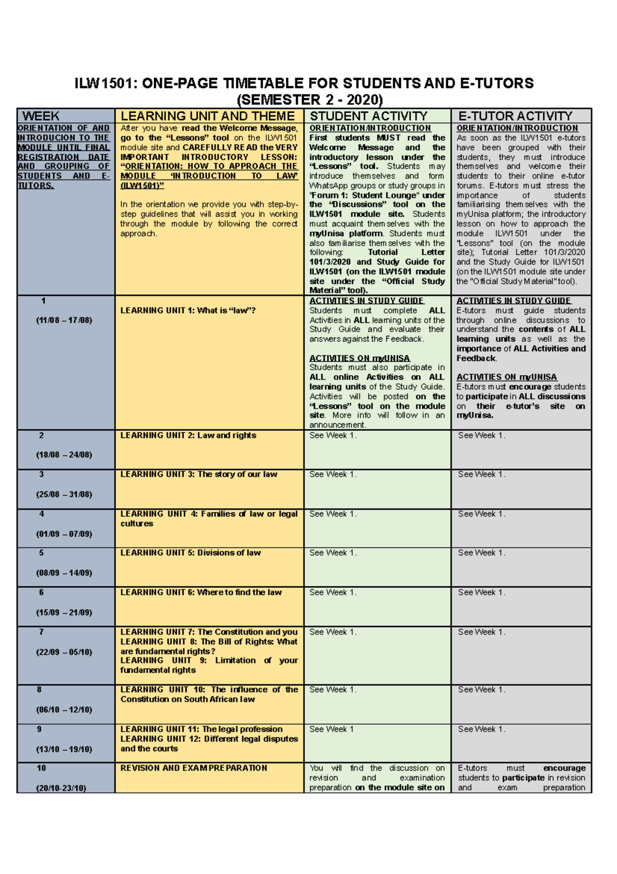 For2602 study guide - FOR2601 - Unisa - Studocu
