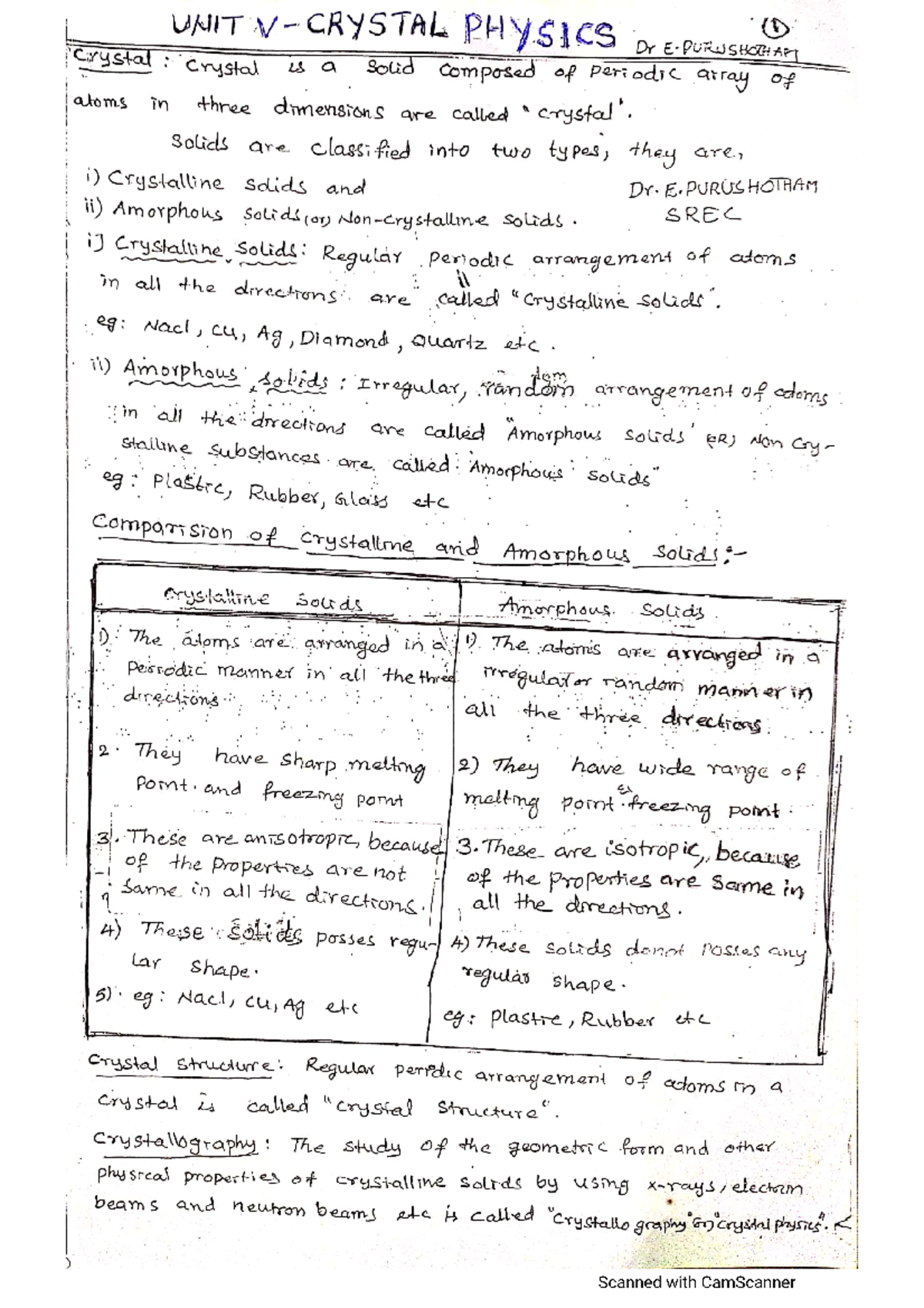 EP Unit-V Crystal Physics - computer engineering - Studocu