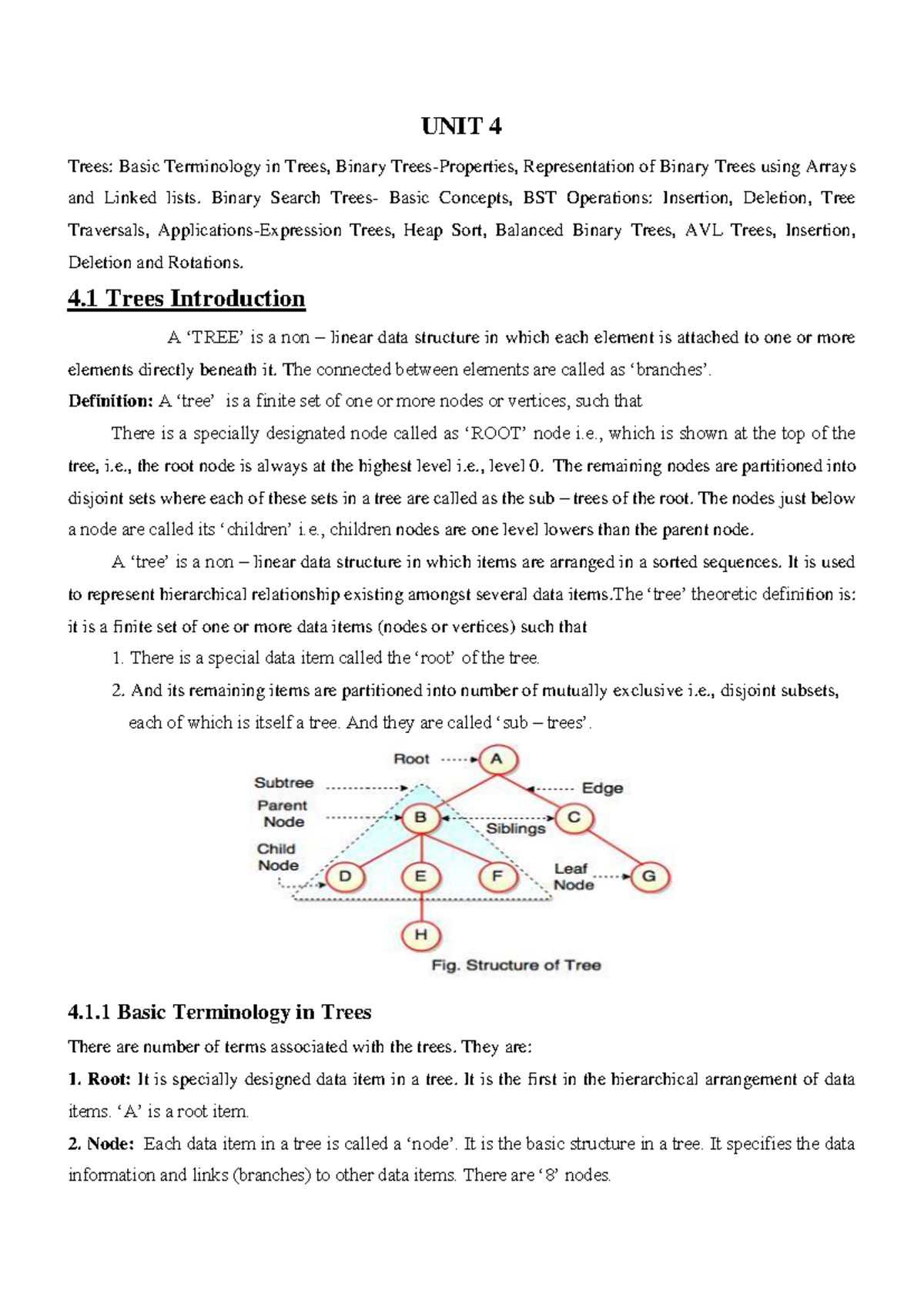 R20 DS - UNIT - 4 - CLEAR AND BRIEFLY PREPARED DATA STRUCTURES NOTES ...