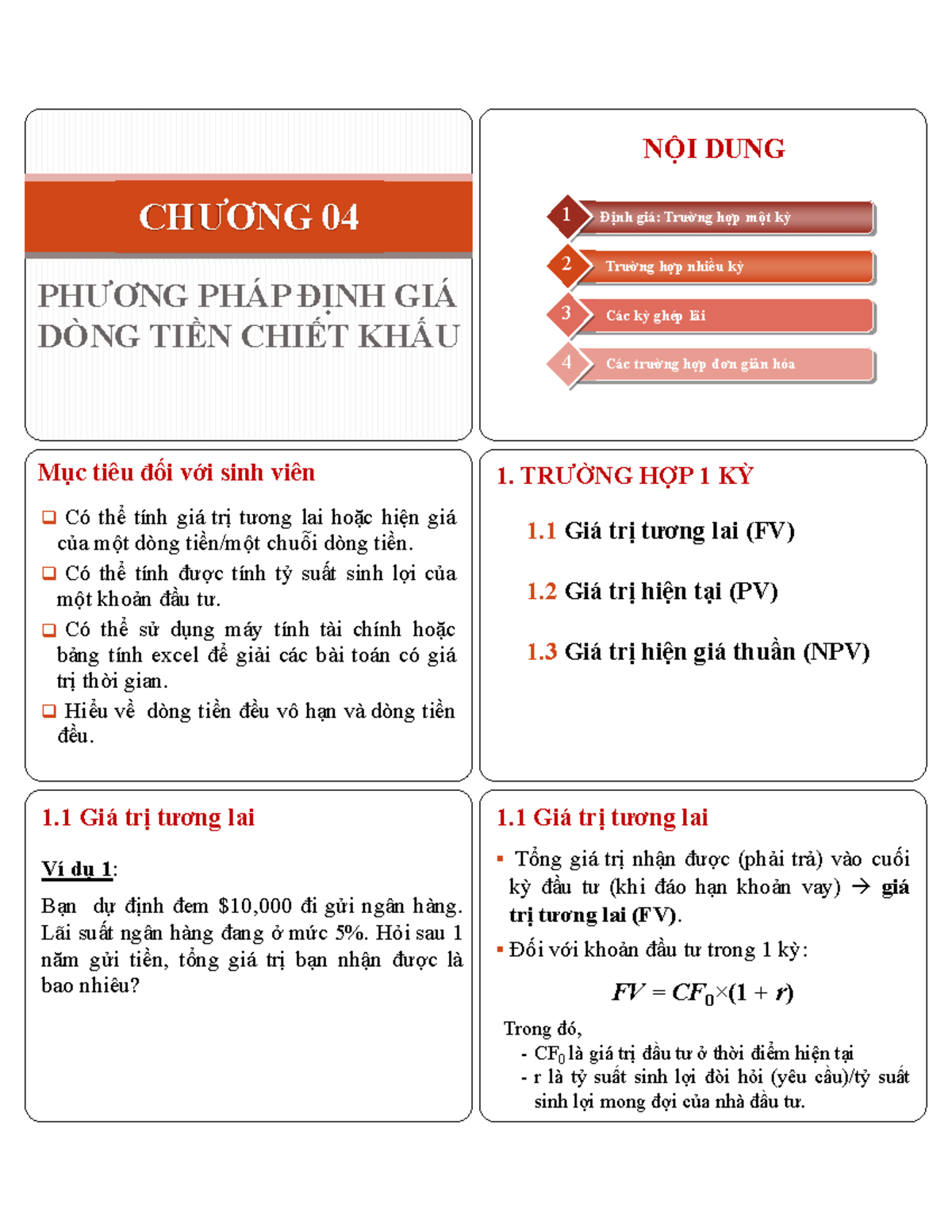 C4 - tcdn - PHƯƠNG PHÁP ĐỊNH GIÁ DÒNG TIỀN CHIẾT KHẤU CHƯƠNG 04 NỘI DUNG 1 Định giá: Trường hợp ...