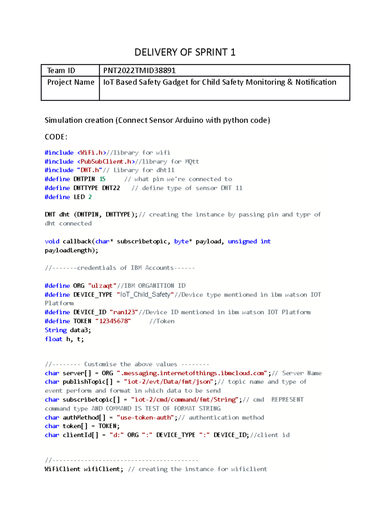 Delivery OF Sprint 1 - electronics - DELIVERY OF SPRINT 1 Team ID ...