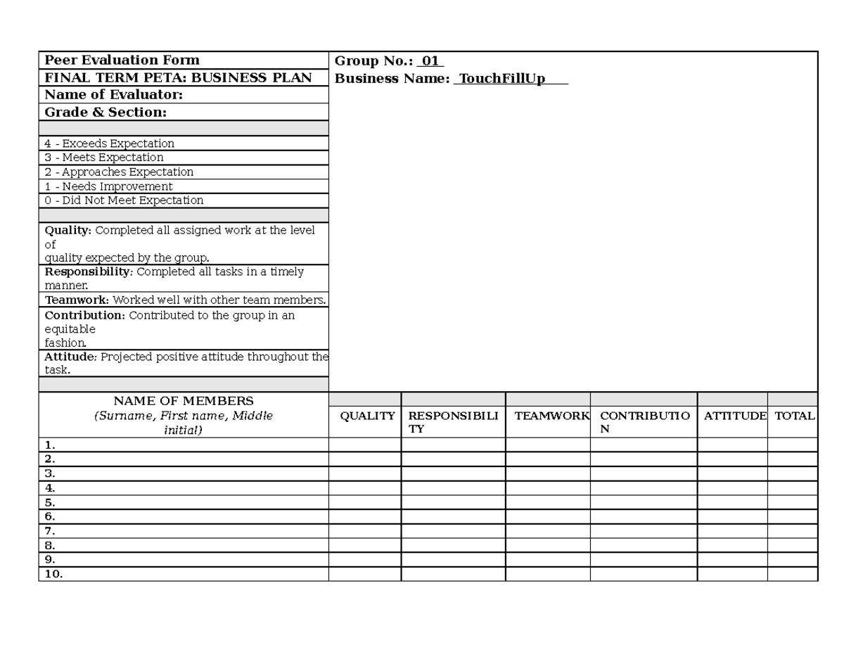 Peer Evaluation - dawdwadawdwabhawjda - Peer Evaluation Form Group No.: 01 FINAL TERM PETA ...
