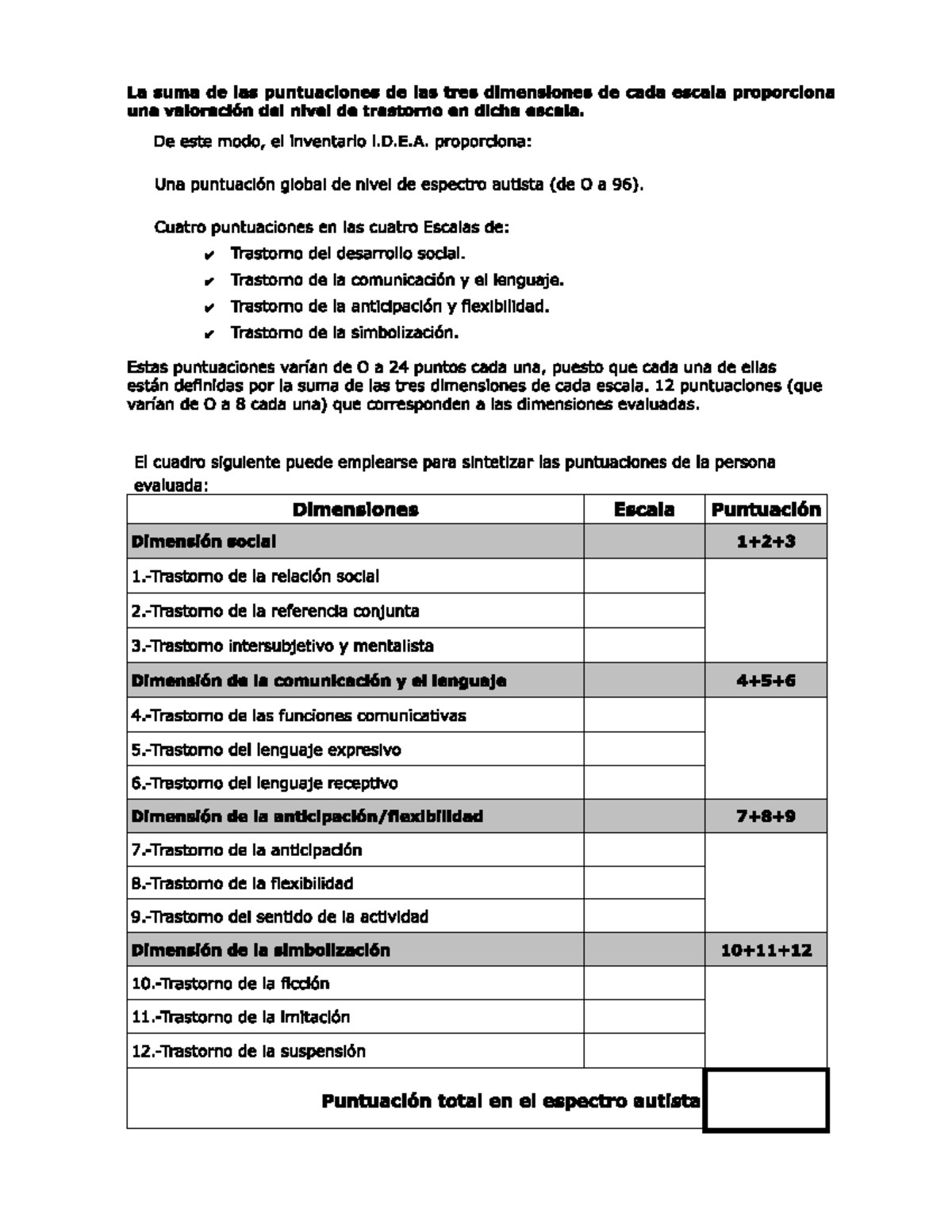 IDEA - Prueba estandarizada, para la evaluación y diagnostico del ...