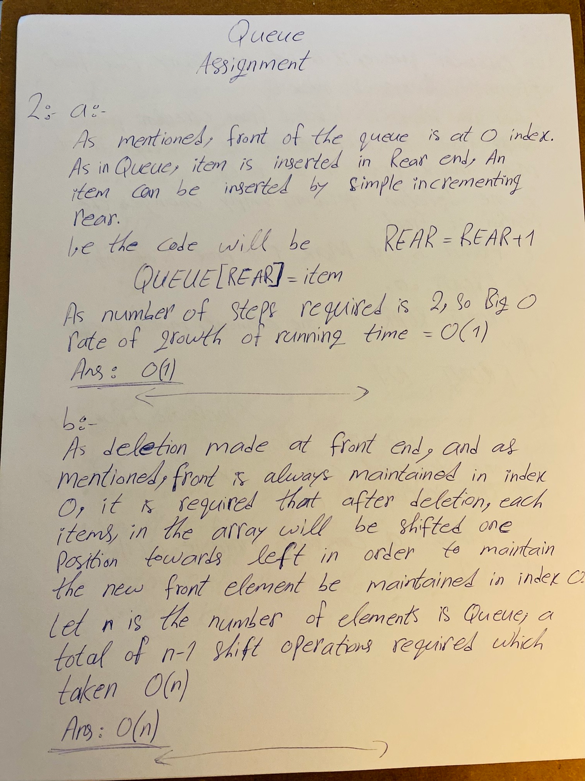 CIS-277 - Data Structures and Algorithms CourseWork HW Problems with ...