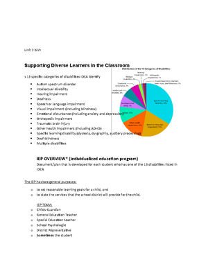 D096 Unit 3 quiz - Study materials - - Studocu