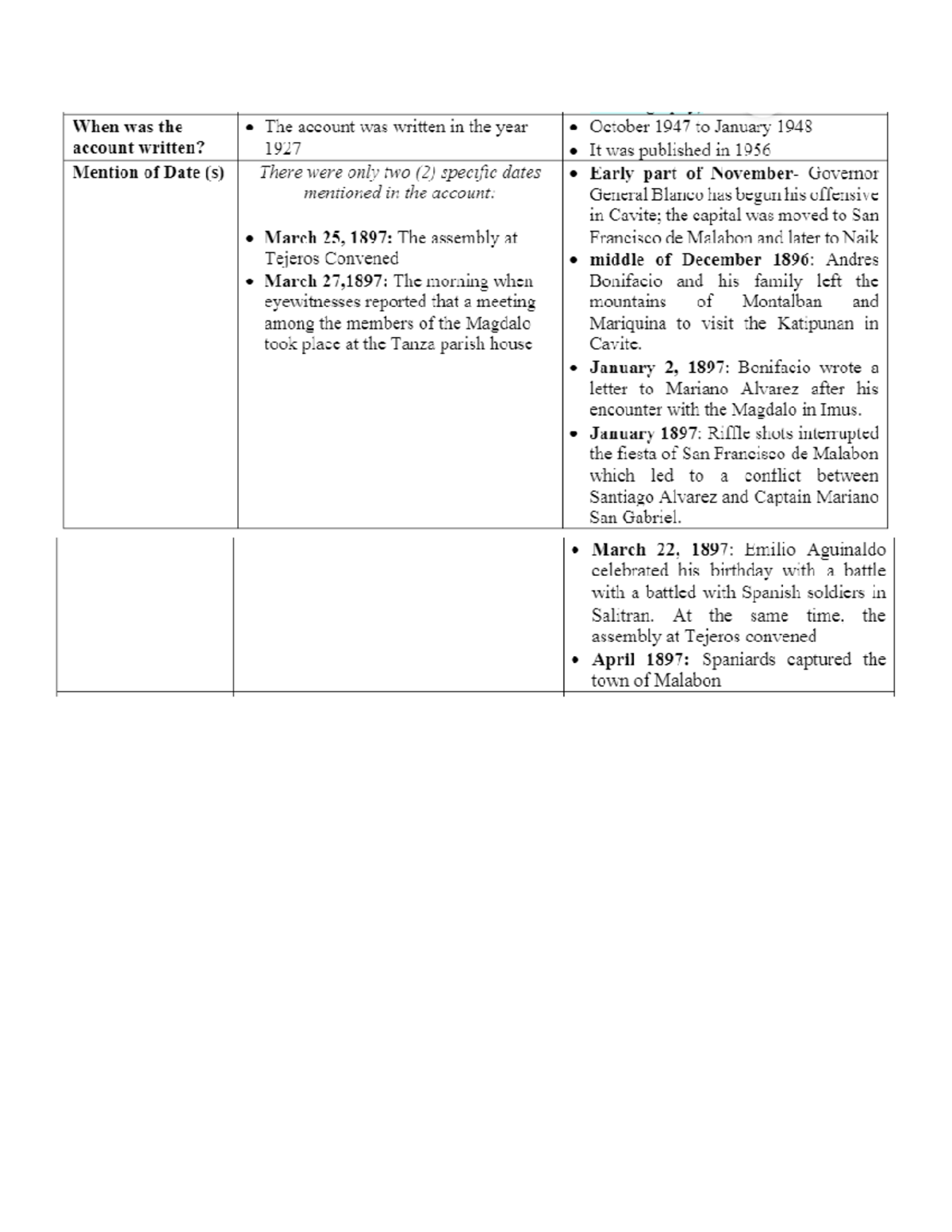 Lesson-1 - Information - BS-Social Work - Studocu