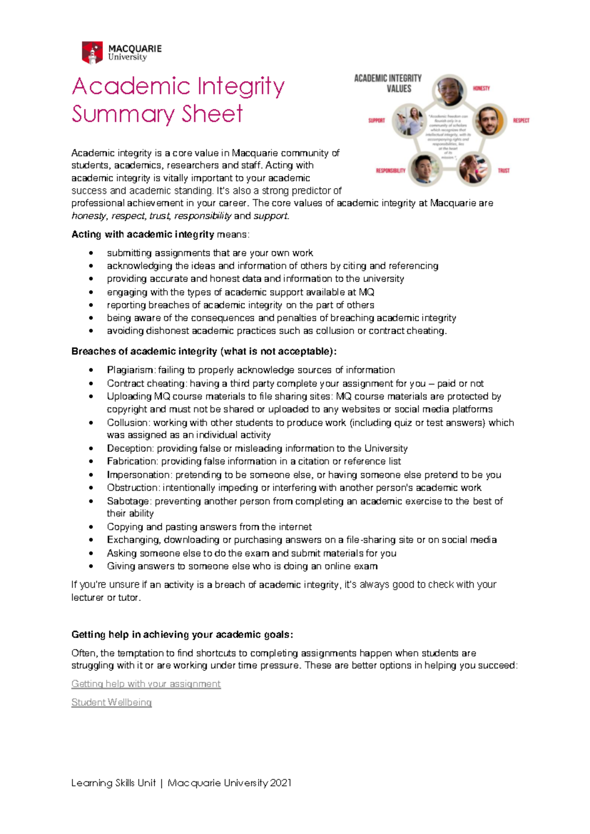 Academic integrity summary sheet - Learning Skills Unit | Macquarie ...