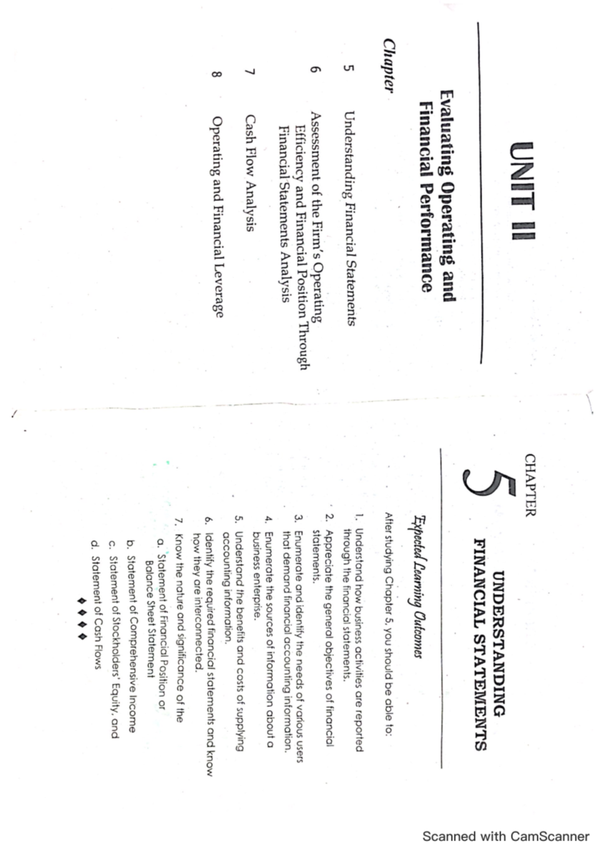 Unit 2 - Chap 5 - aChapter 5 - UNIT II CHAPTER 5 UNDERSTANDING ...