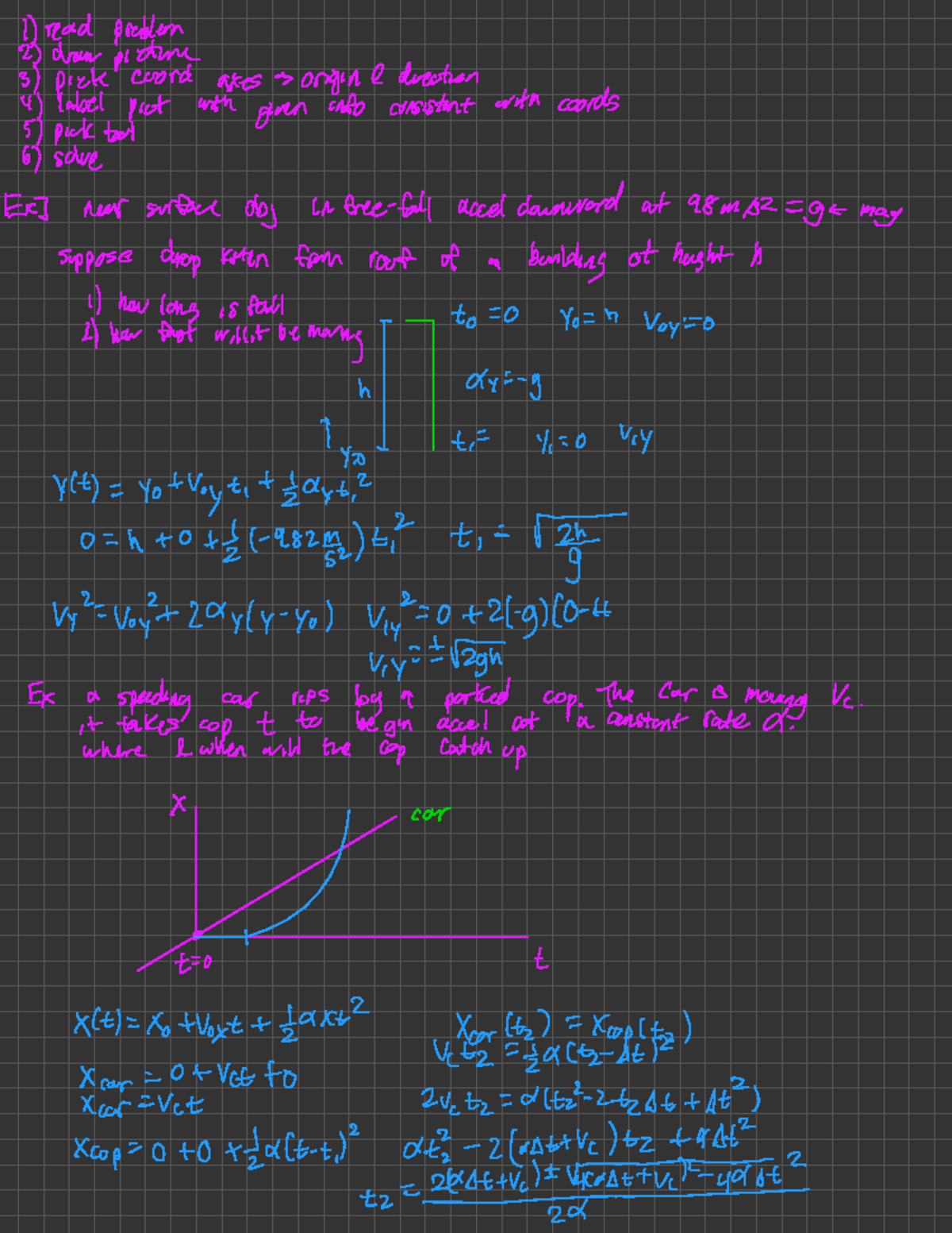 Physics Lec 4 - Lecture notes from professor Corbin - read problem draw ...