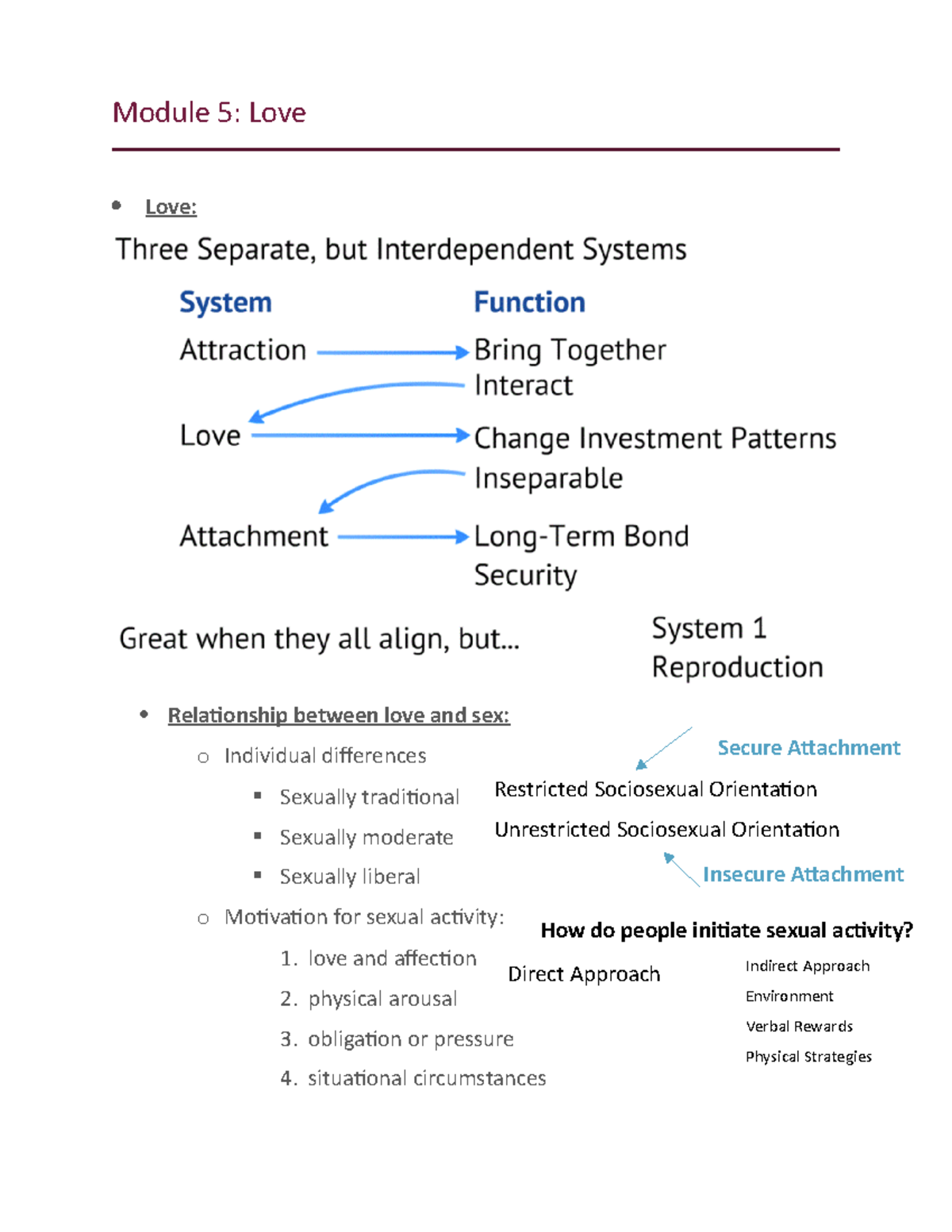 Module 5-Love - Lecture notes 5 - Module 5: Love Love: Relationship ...