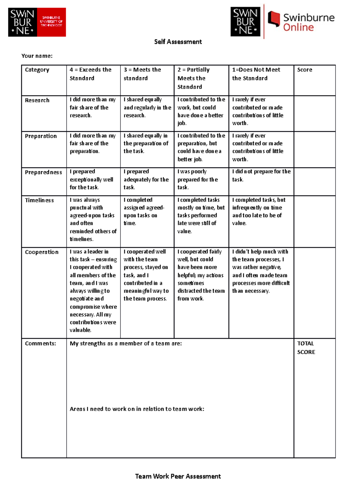 Self & Peer Assessment MKT2002 1 - Self Assessment Your name: Category ...