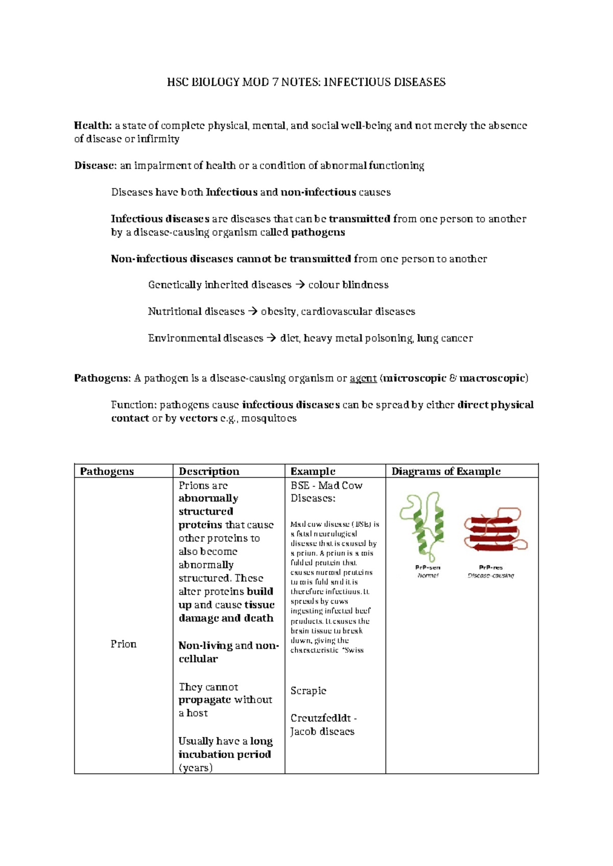 HSC Biology MOD 7 Notes - HSC BIOLOGY MOD 7 NOTES: INFECTIOUS DISEASES ...