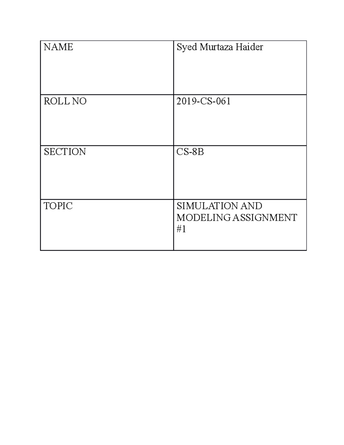 SM( Assignment 1) - Simulation practice - NAME Syed Murtaza Haider ROLL ...