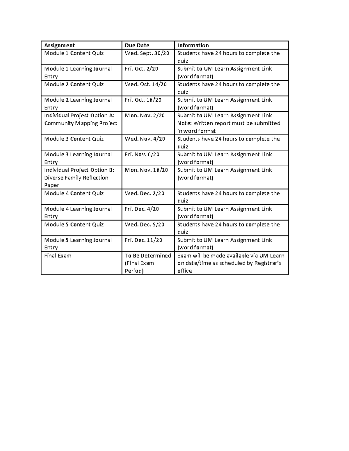 FMLY 2500 Assignment Due Dates - Assignment Due Date Information Module ...