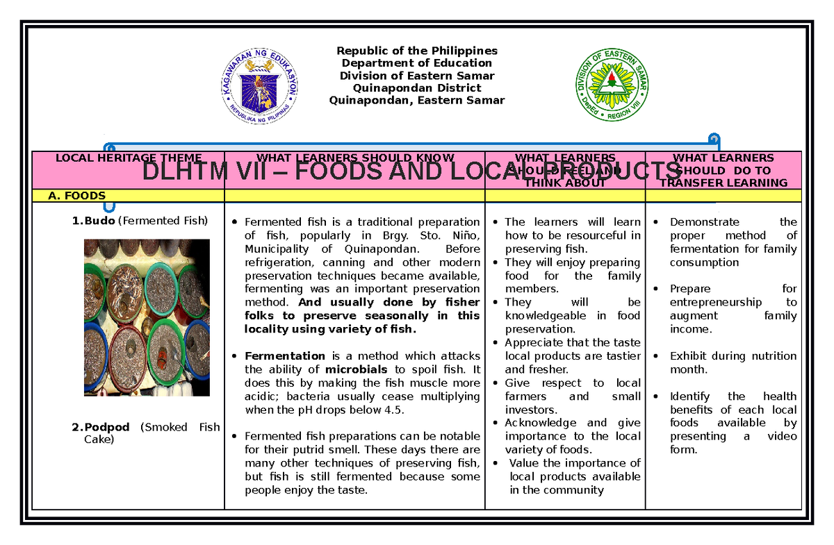 7. Foods AND Local Products - Republic of the Philippines Department of ...