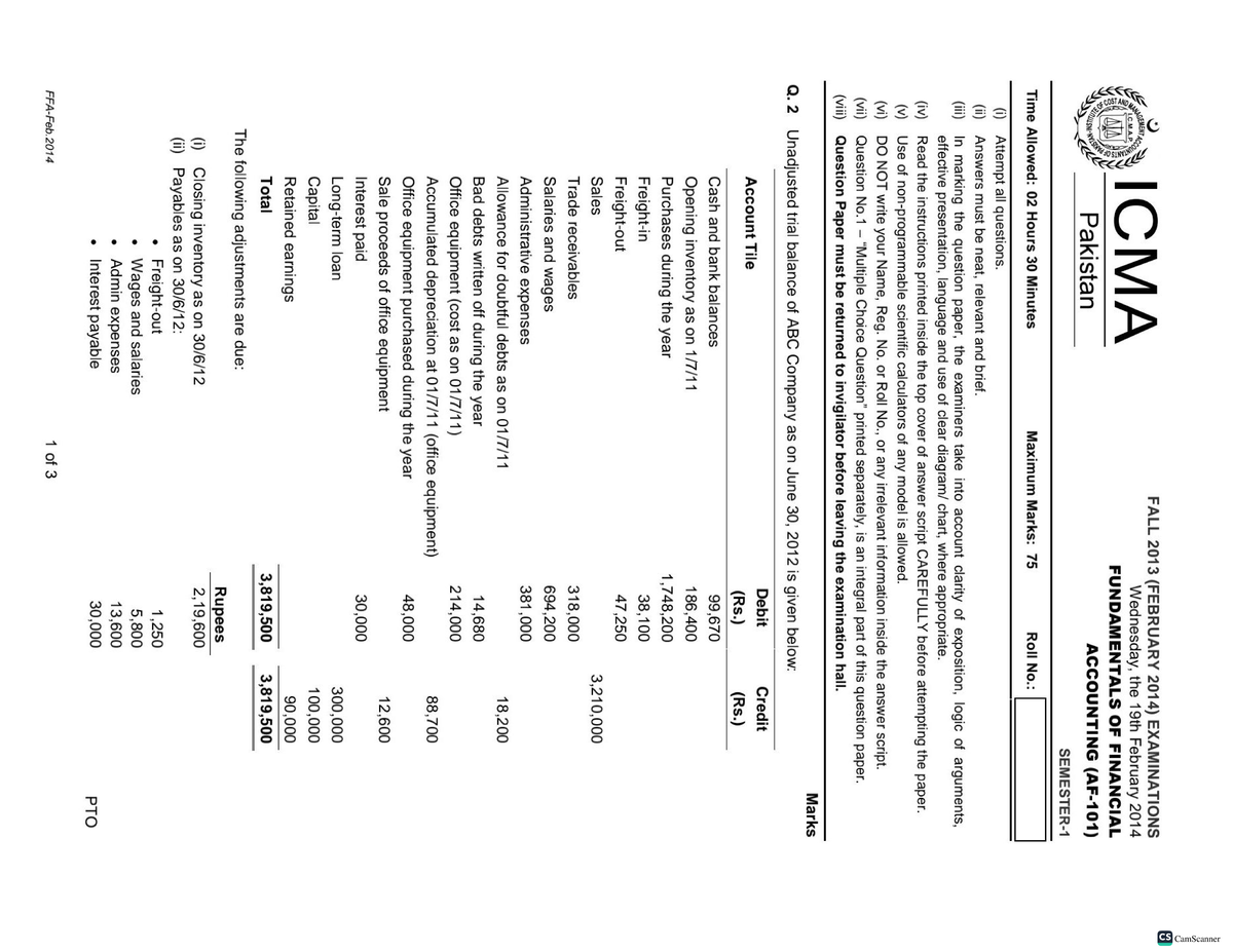 FFA-F13 Q-1 - notes - Managerial and Financial Analysis - CamScanner ...