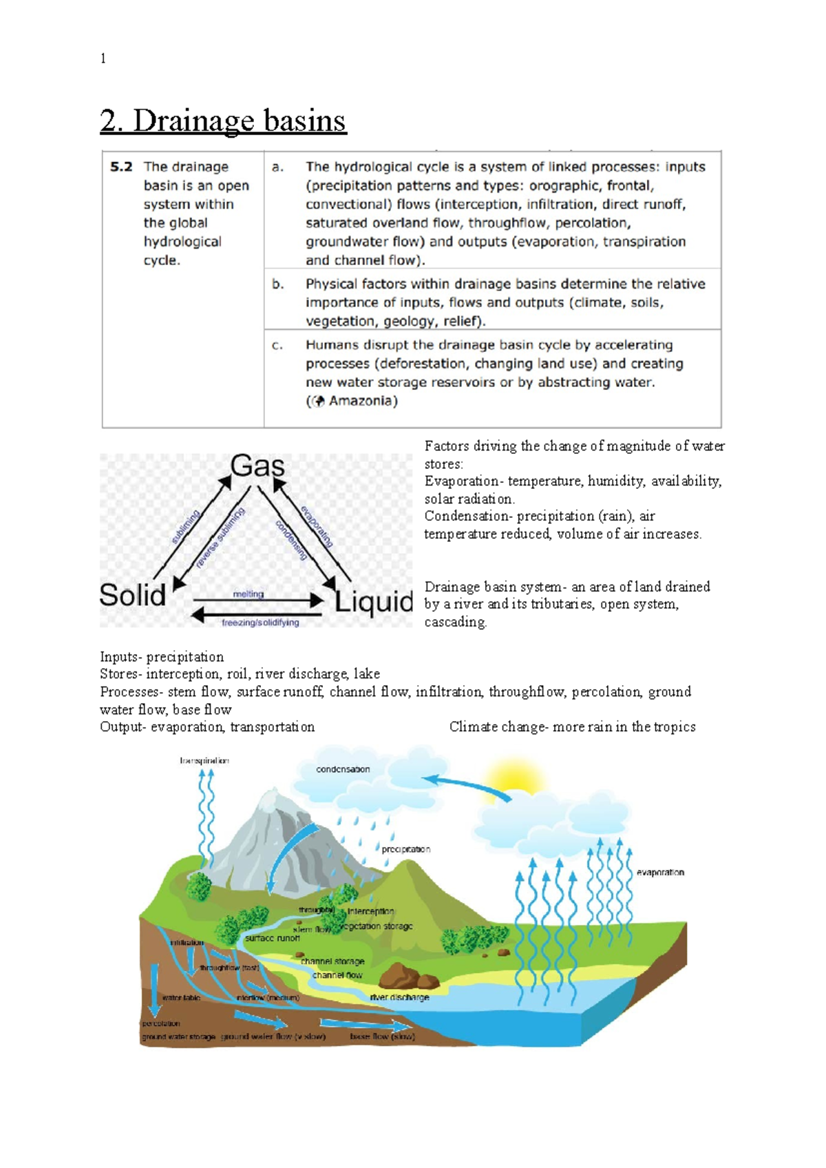 2. Drainage basins - Detailed notes for A-level Edexcel Geography. - 2 ...