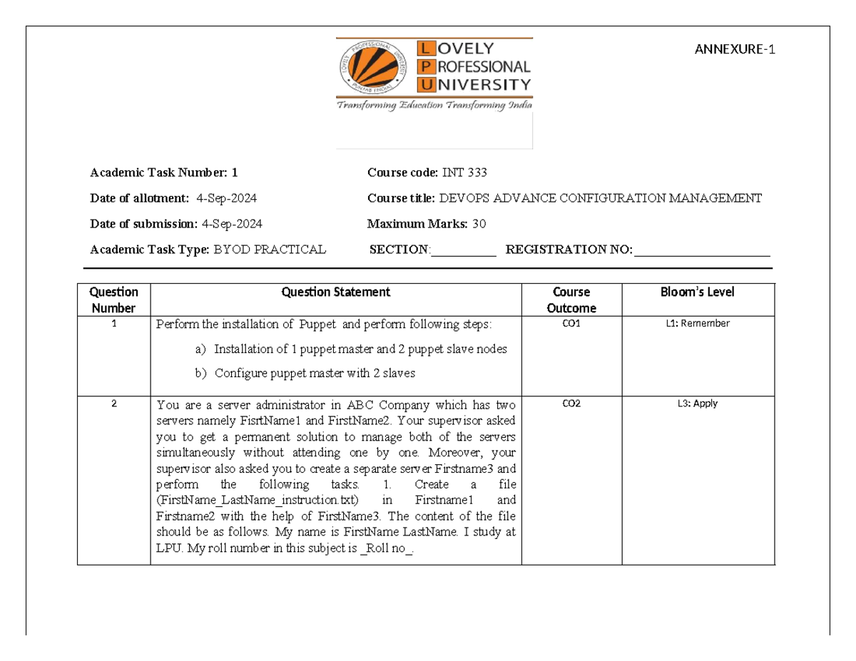 Ca1 - it is a assignment. - ANNEXURE- Academic Task Number: 1 Course ...