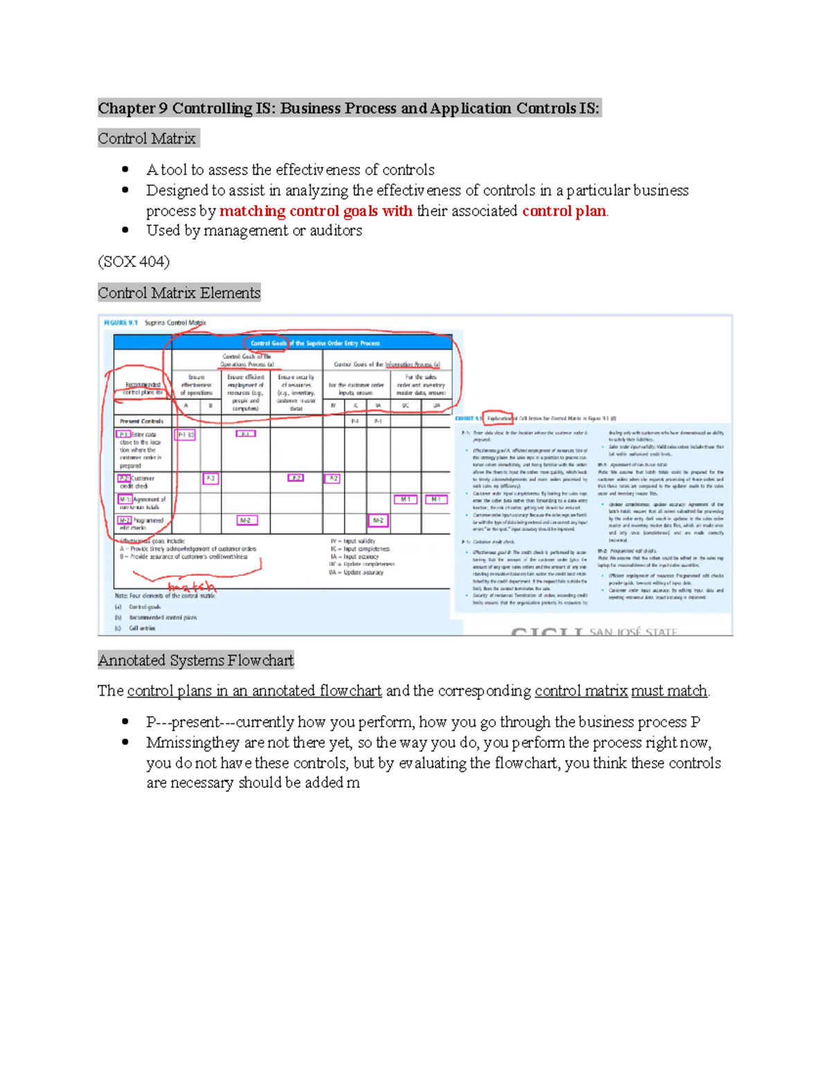 Chapter 9 Controlling IS Business Process and Application Controls ...