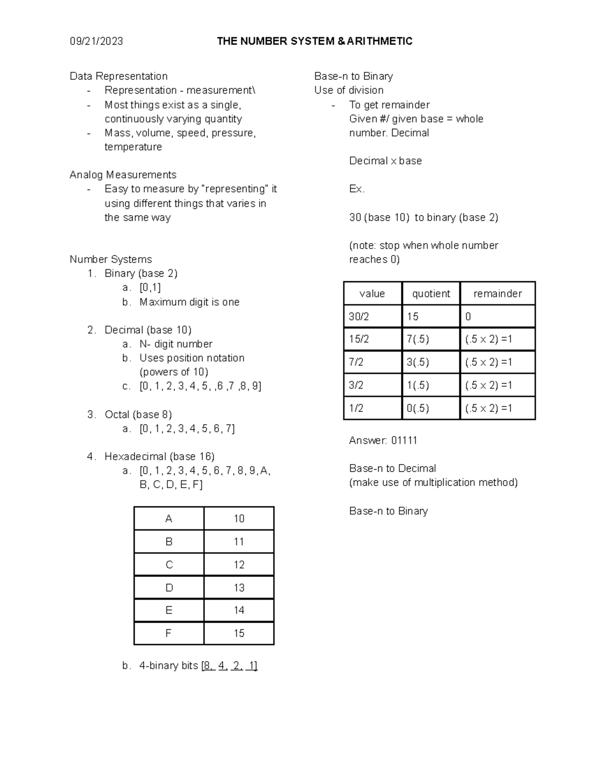CFPL Notes - Number System and Arithmetic Operations - 09/21/2023 THE ...